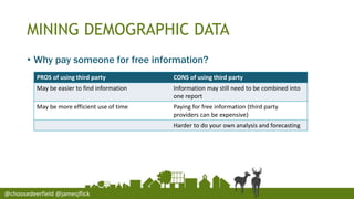 Importance of Demographic Data to Local Governments | PPTX