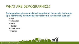 Importance of Demographic Data to Local Governments | PPTX