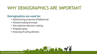 Importance of Demographic Data to Local Governments | PPTX