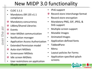 "MIDP 3.0 Master Class" | PPT