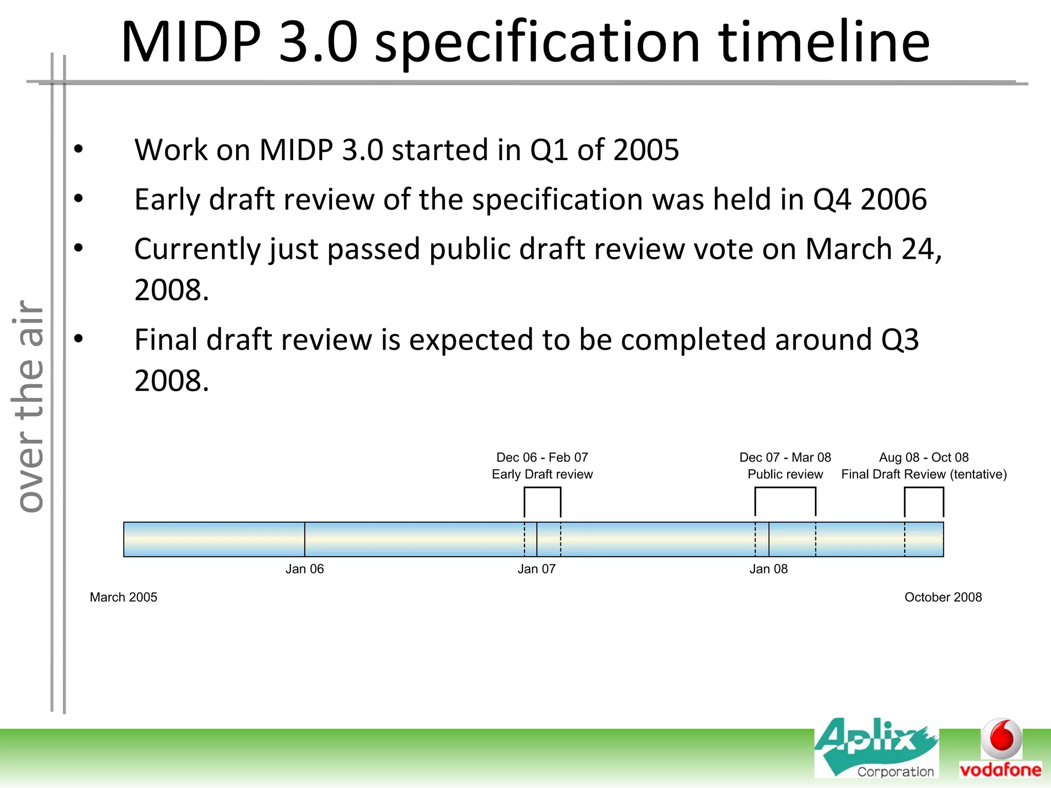 "Mobile Java Panel: State Of The Art: MIDP 3.0" | PPT