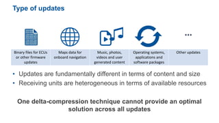 Over-the-air (OTA) updates and the Connected car | PPTX