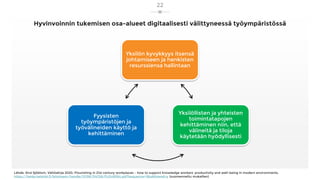 Digikompassi ja digisivistys | PDF