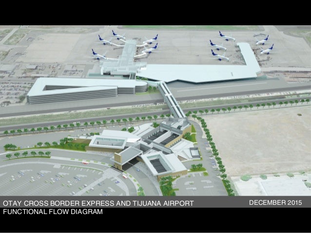 Otay Border Maps Supervisors approves Otay Ranch Resort development ...