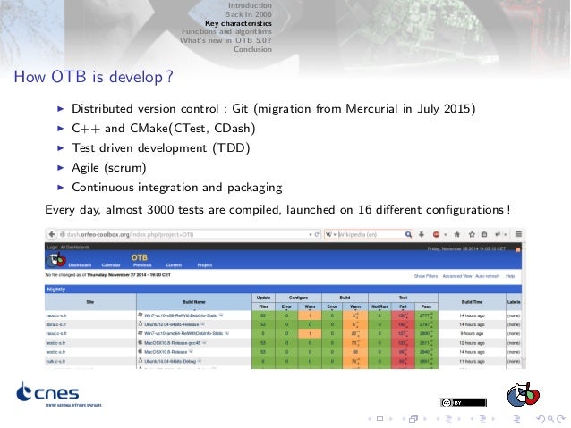 General presentation of OTB