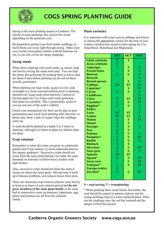 Spring Planting Guide | PDF