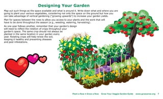 Vegetable Gardening Book | PDF