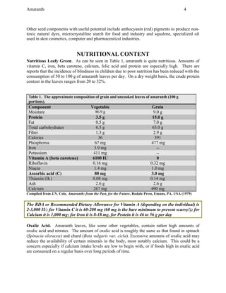 Amaranth Grain and Vegetable Types | PDF