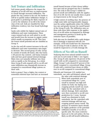 Better Soil Better Yields | PDF