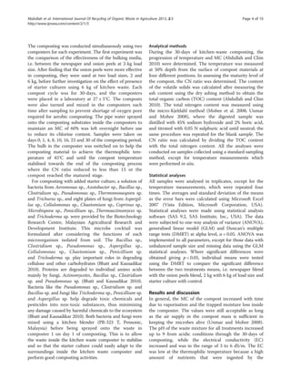 Bulking Agents in Kitchen-Waste Composting | PDF