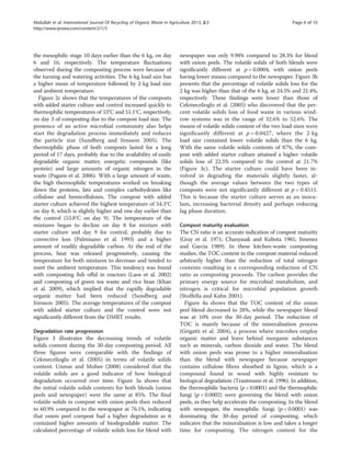 Bulking Agents in Kitchen-Waste Composting | PDF