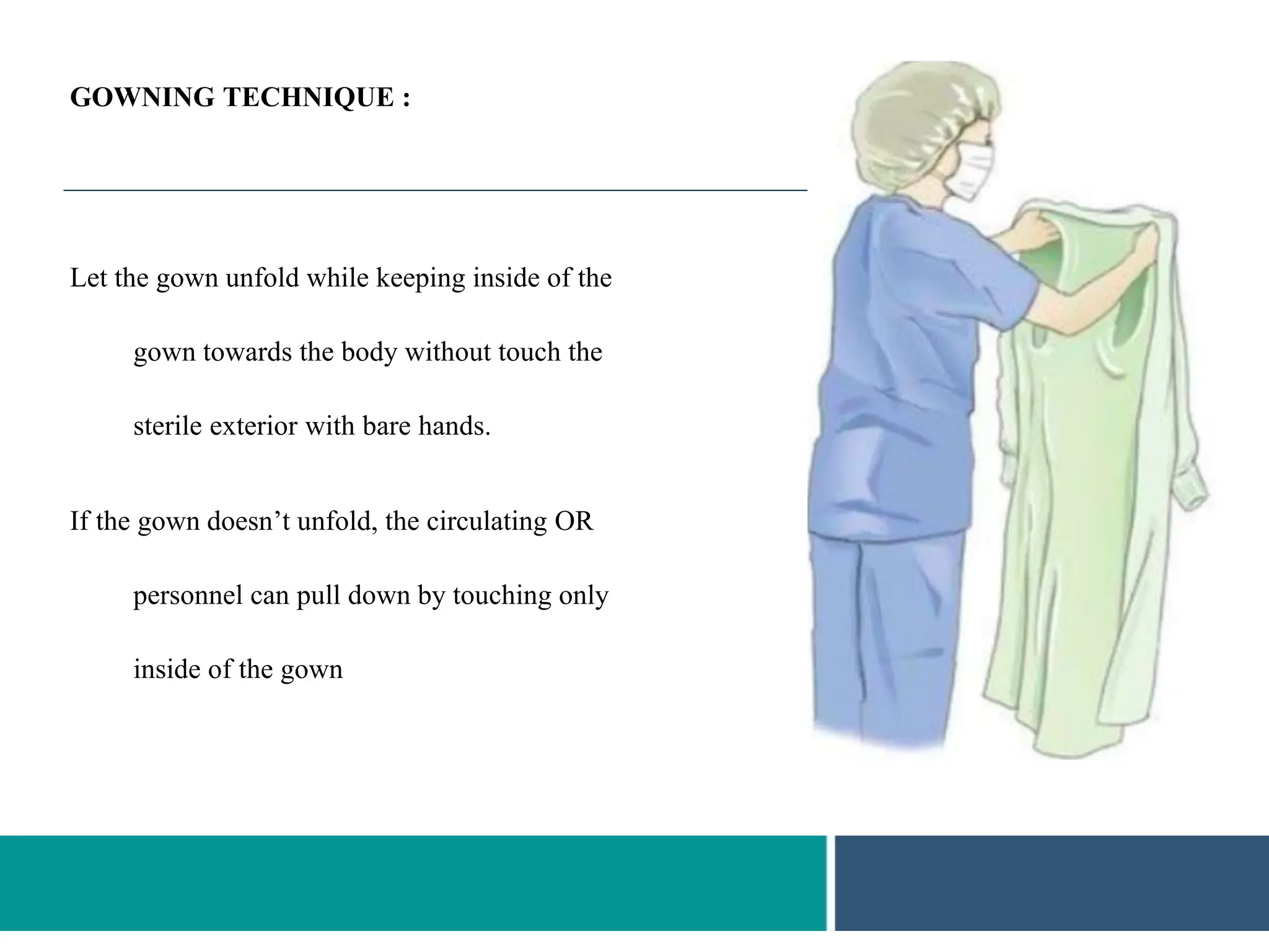 Opearation theatre Etiquette | PPTX