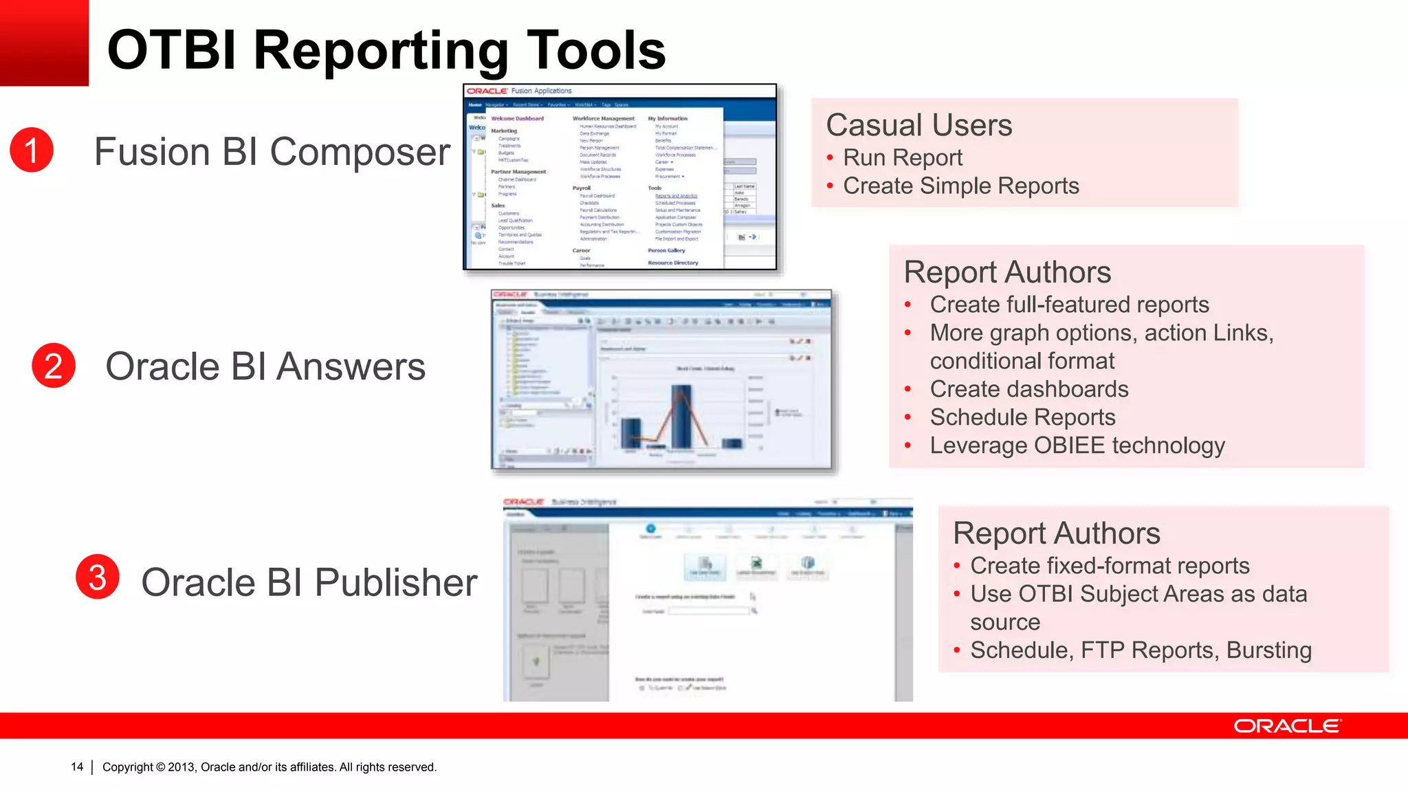 Otbi overview ow13 | PPTX