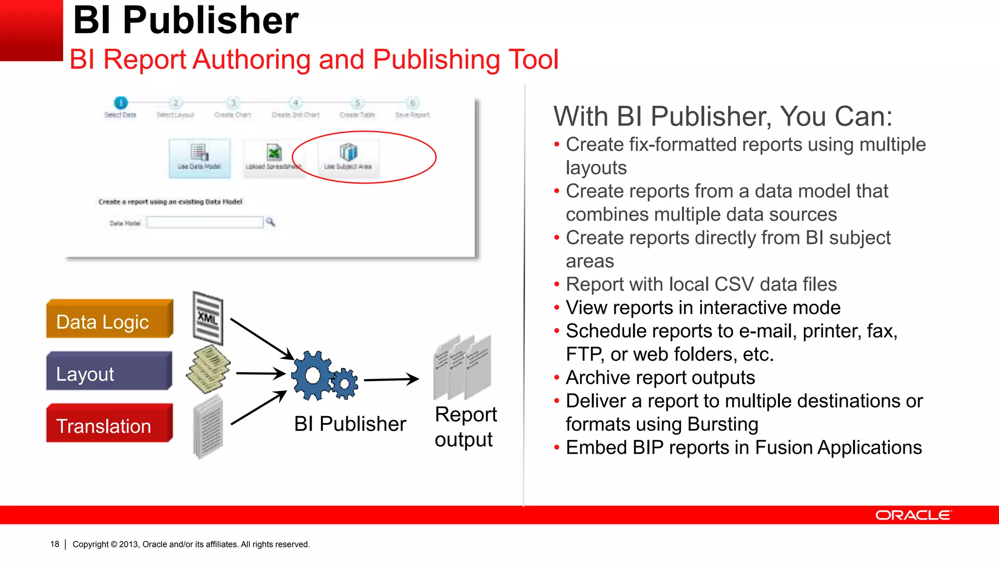 Otbi overview ow13 | PPTX