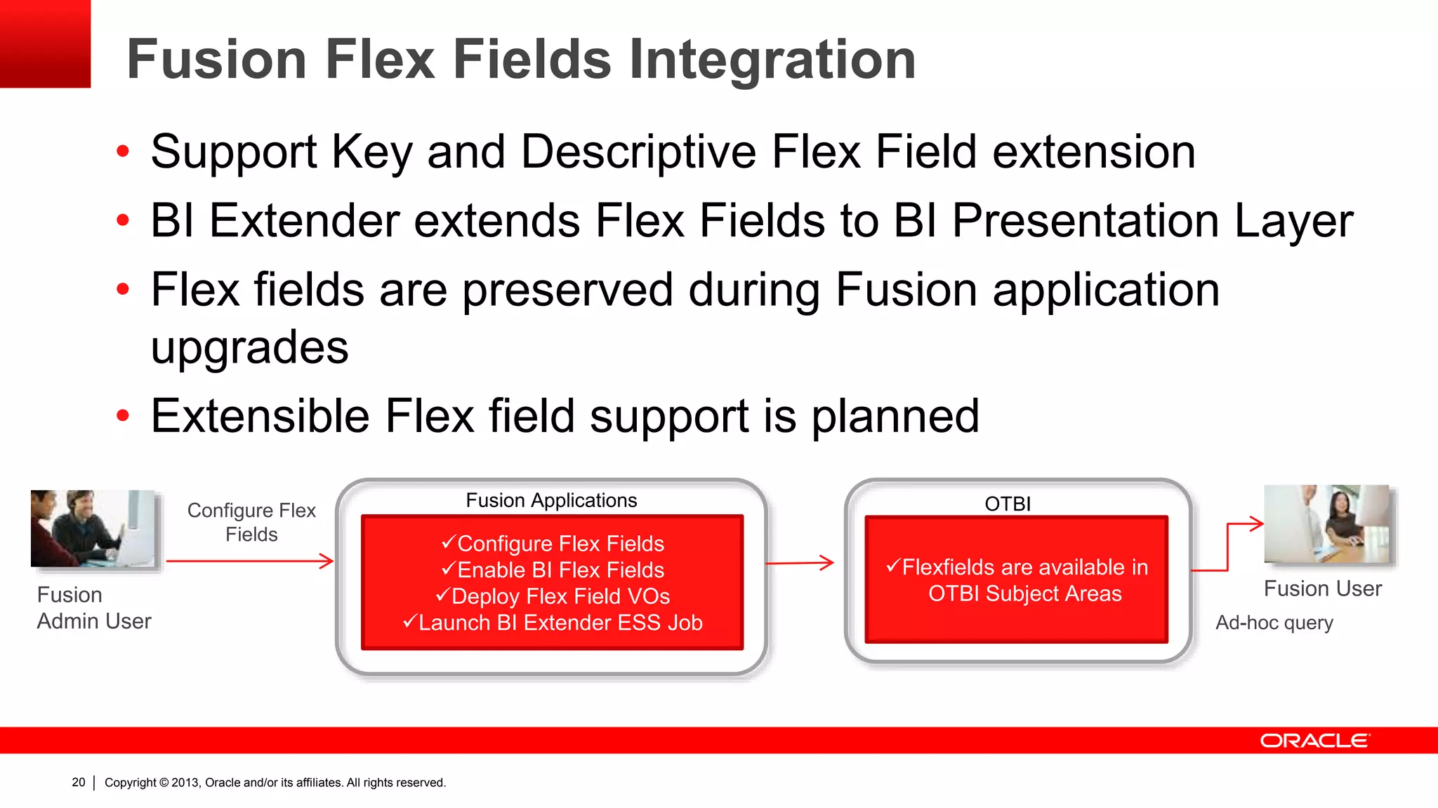 Otbi overview ow13 | PPTX