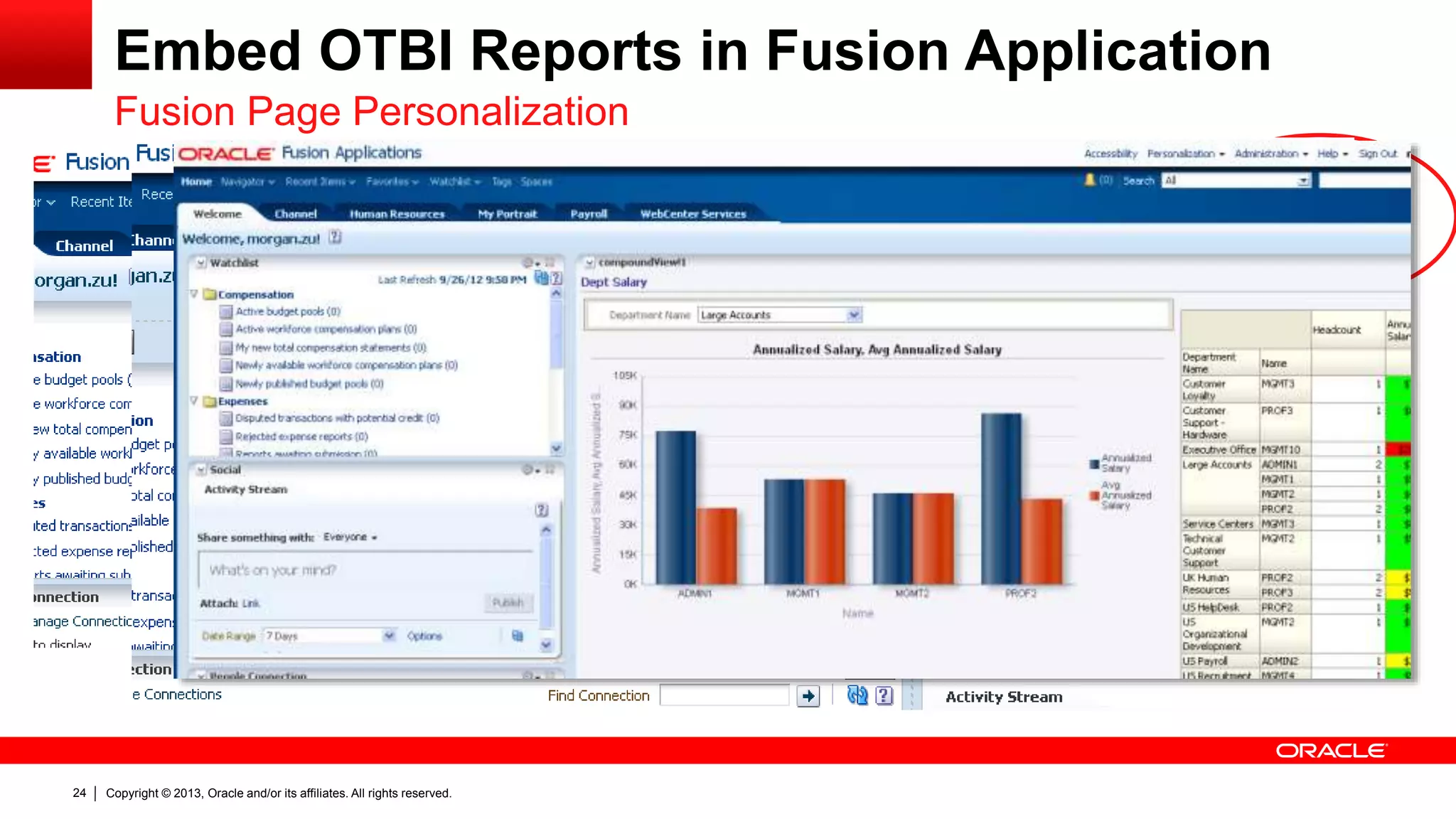 Otbi overview ow13 | PPTX