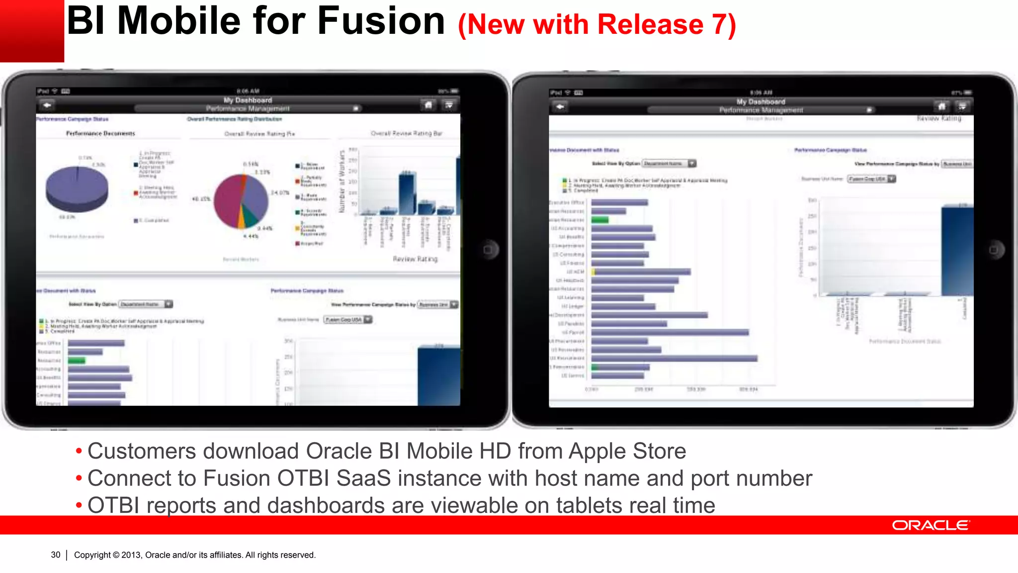Otbi overview ow13 | PPTX