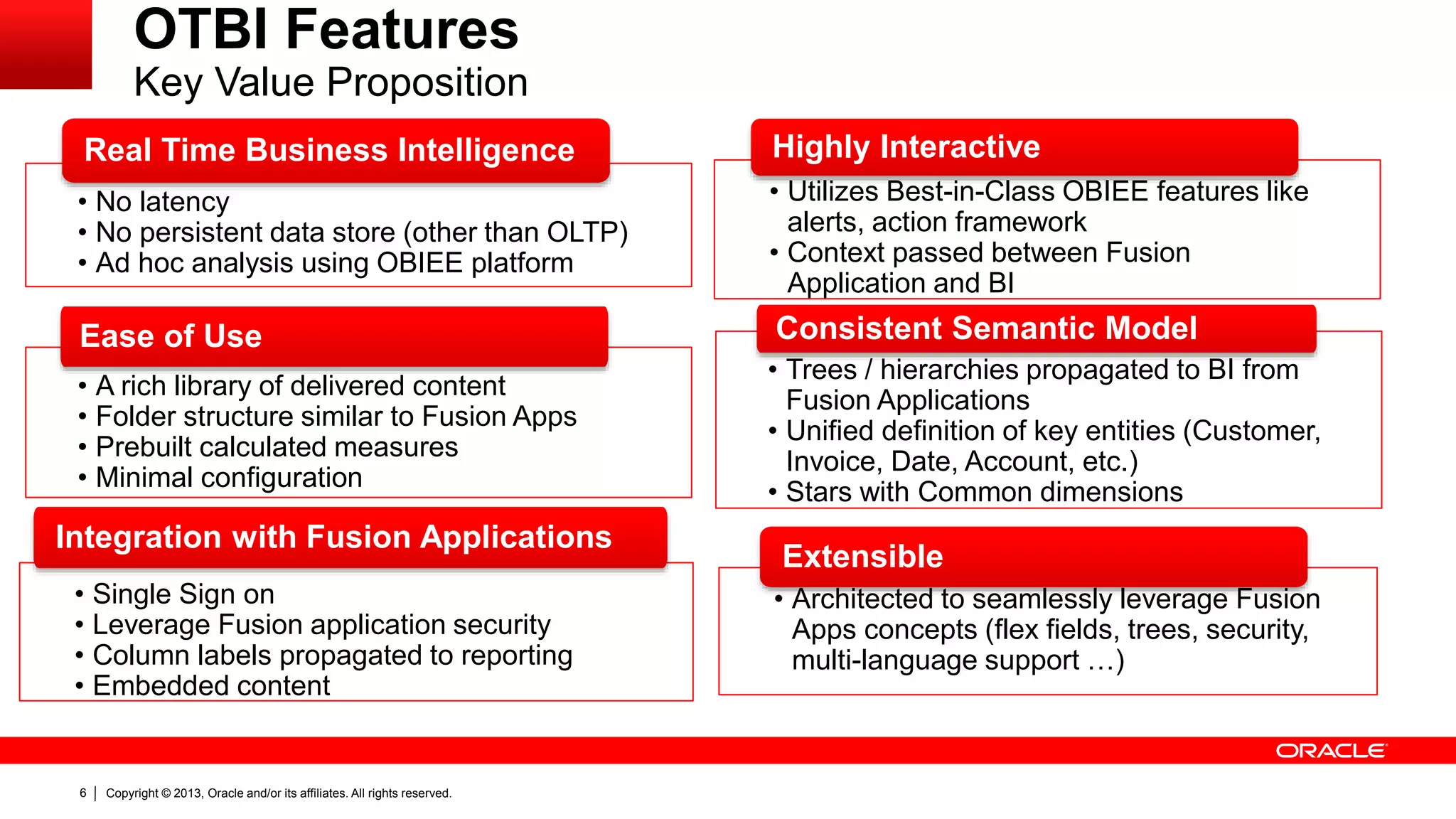 Otbi overview ow13 | PPTX