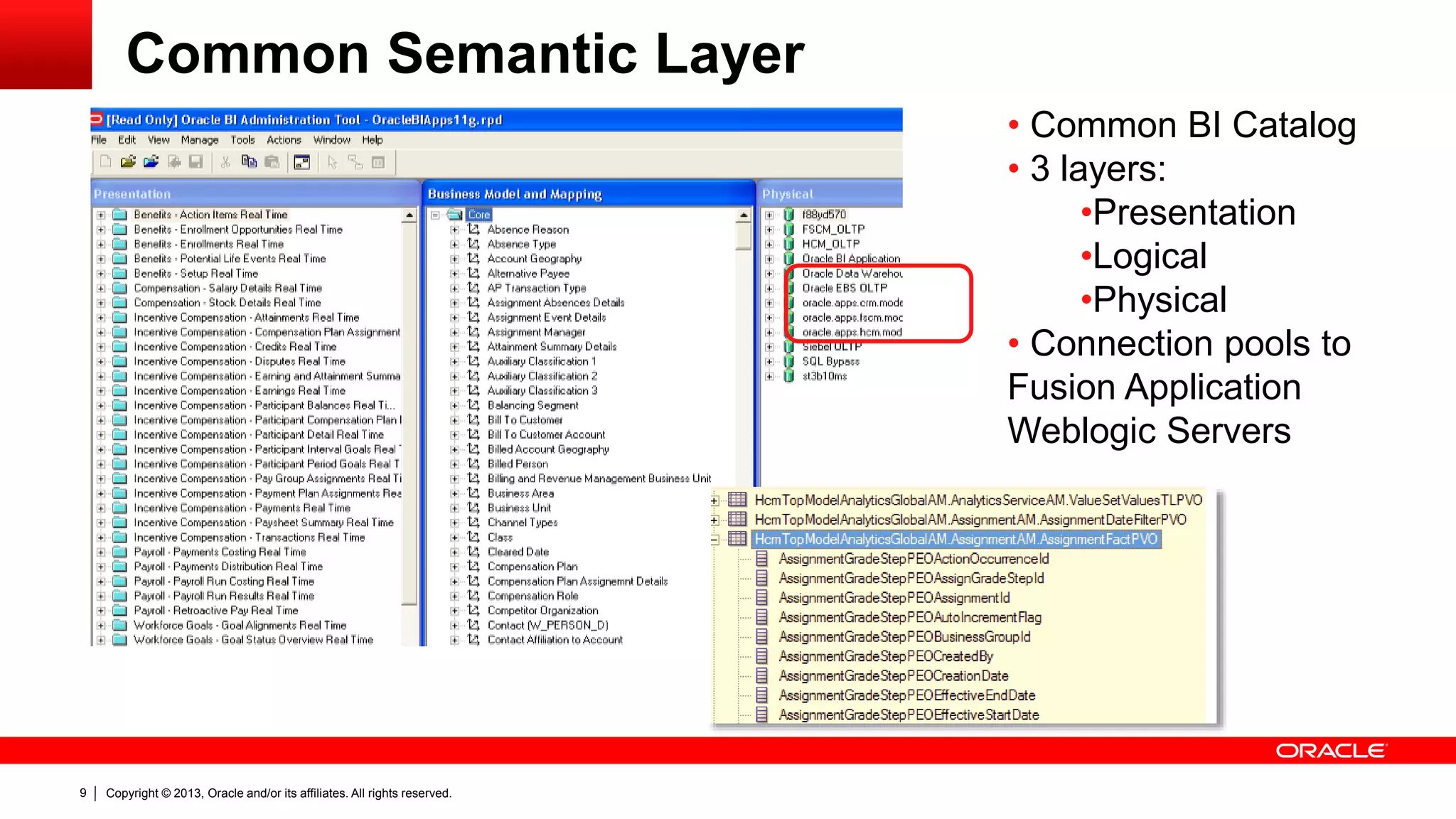 Otbi overview ow13 | PPTX