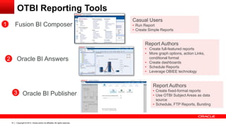 Otbi overview ow13 | PPTX
