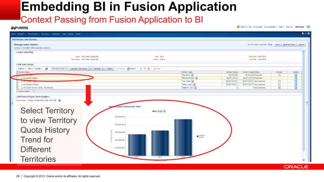 Otbi overview ow13 | PPTX | Databases | Computer Software and Applications