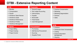 Otbi overview ow13 | PPT
