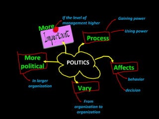 Otb presentation gp final | PPT