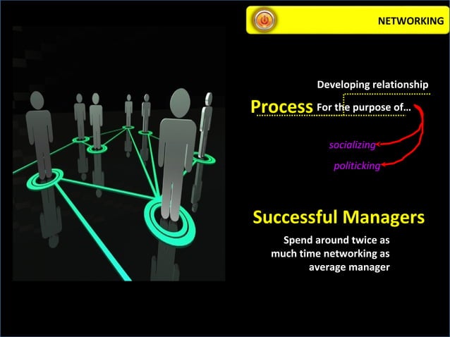 Otb presentation gp final | PPT