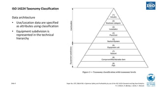 Optimize Safety and Profitability by Use of the ISO 14224 Standard and ...