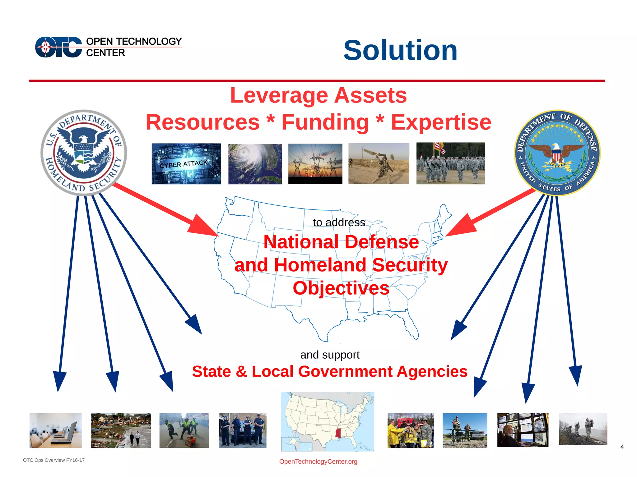 Open Technology Center - 2016 Operational Overview | PDF