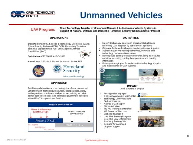 Open Technology Center - 2016 Operational Overview | PPT