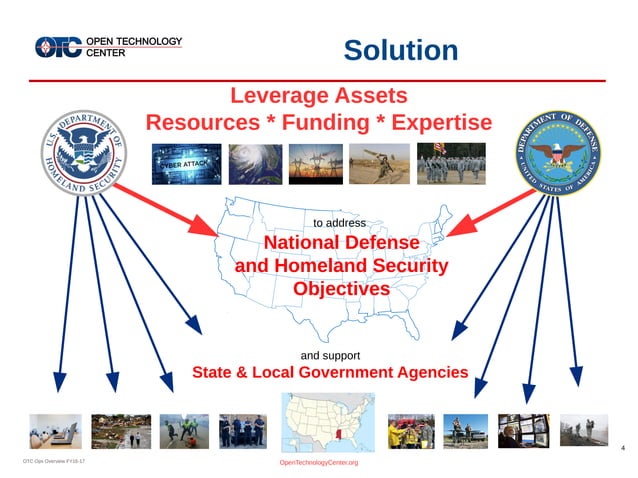 Open Technology Center - 2016 Operational Overview | PPT