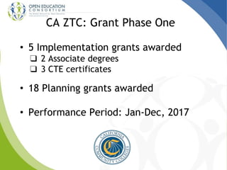 OTC 2017: Improving Student Success with the California Zero Textbook ...