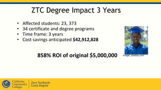 OTC19: Zero Textbook Cost Degrees - Reducing Equity Gaps or Just ...