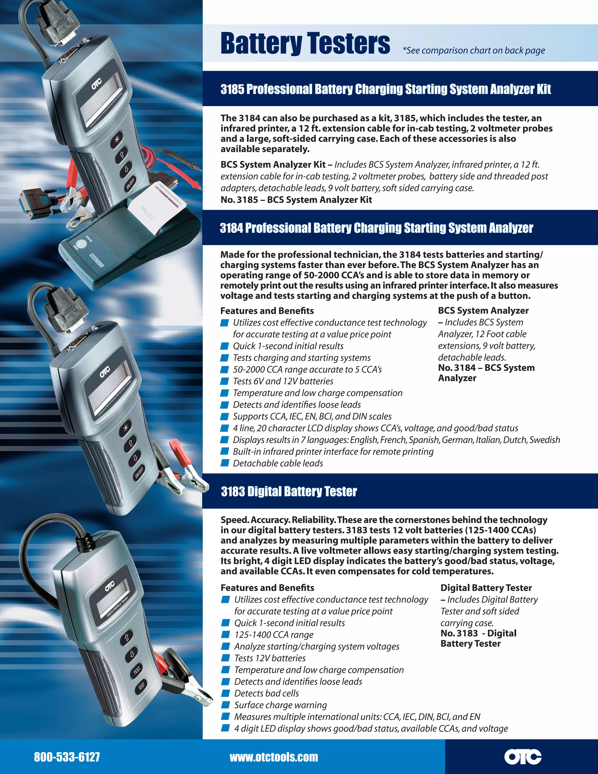 OTC 3181 Heavy Duty Battery Load Tester User Manual | PDF