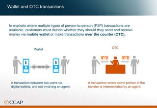 Wallet and Over-the-Counter Transactions: Understanding Financial ...