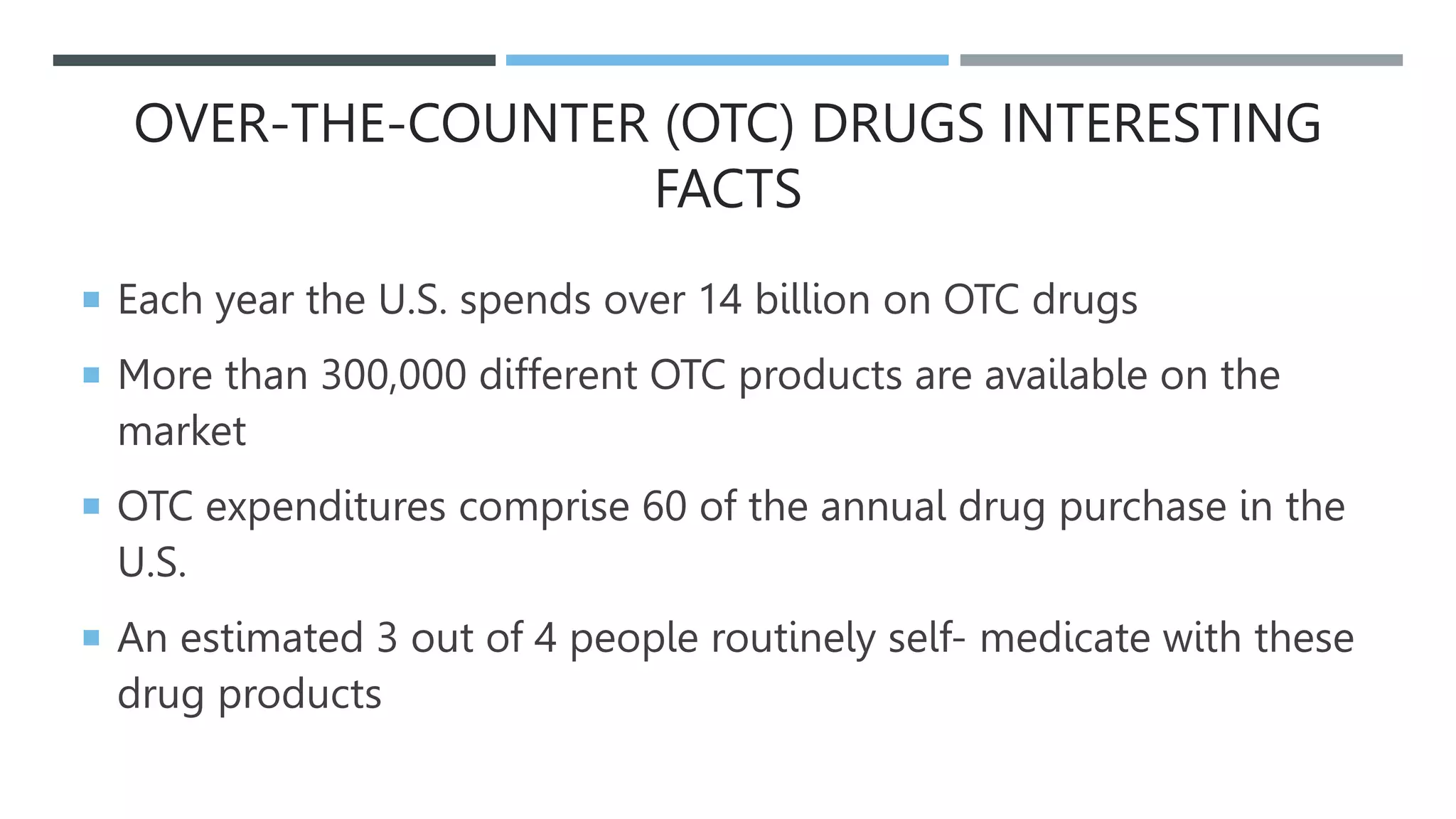 OTC and Prescription Medicine.pptx