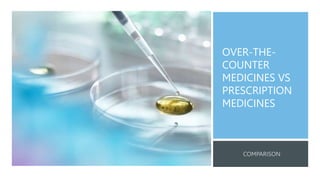 OTC and Prescription Medicine.pptx