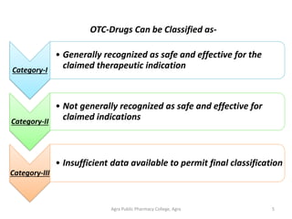 Otc drugs use & sales | PDF