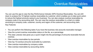 OTC Fiori Overview.pptx