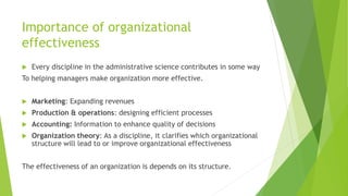 OT chap3 Organizational Effectiveness.pptx