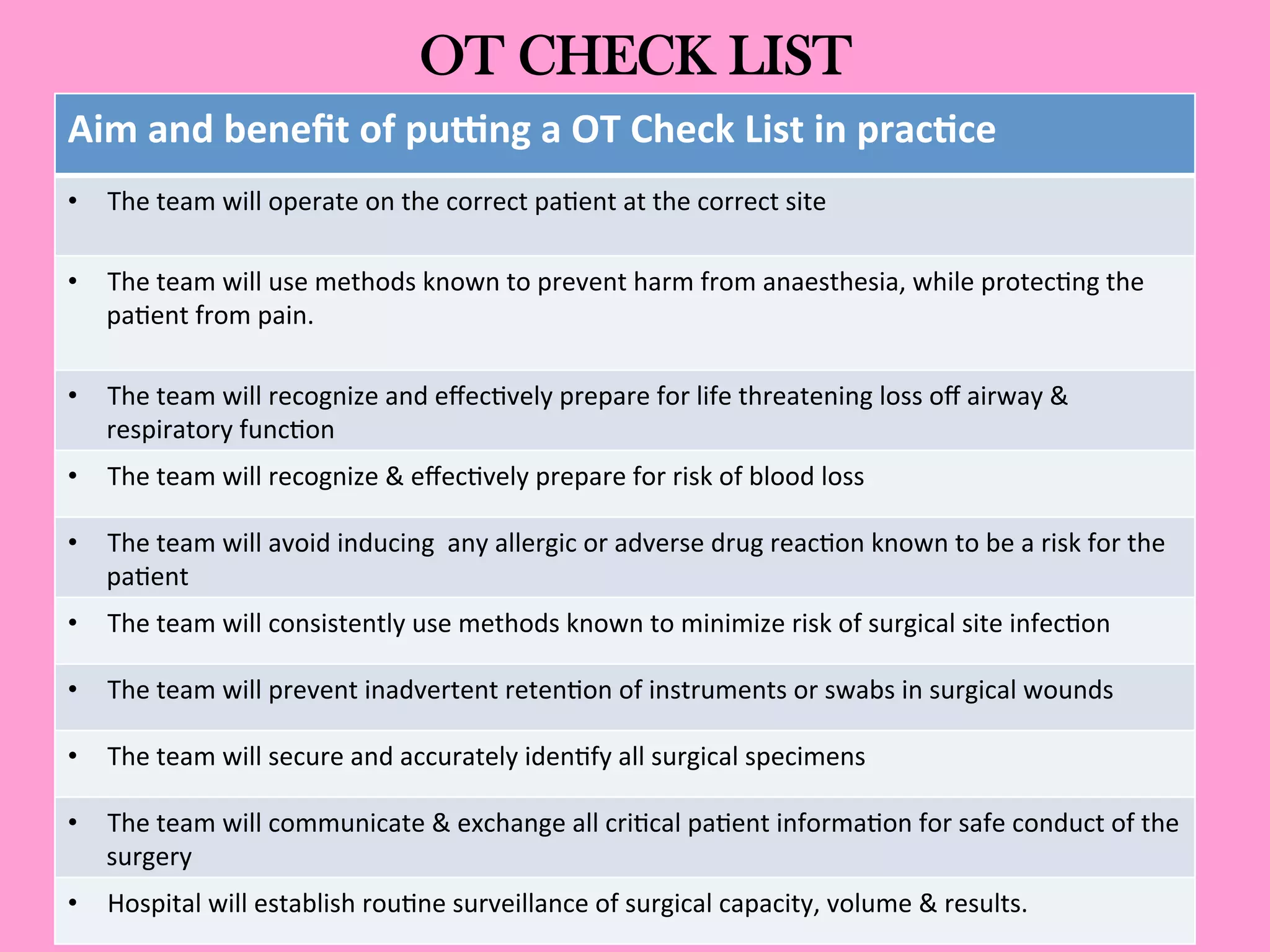 OT Check List | PDF