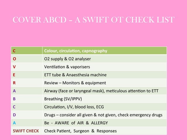 OT Check List | PDF | Lung and Respiratory Health | Diseases and Conditions