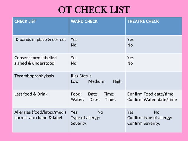 OT Check List | PDF | Lung and Respiratory Health | Diseases and Conditions