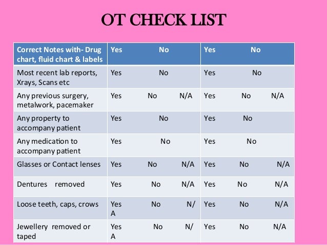 OT Check List