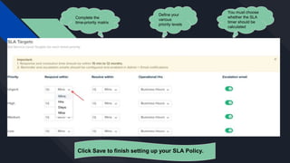 2020_Freshdesk_Admin & Agent_Fundamentals | PPTX