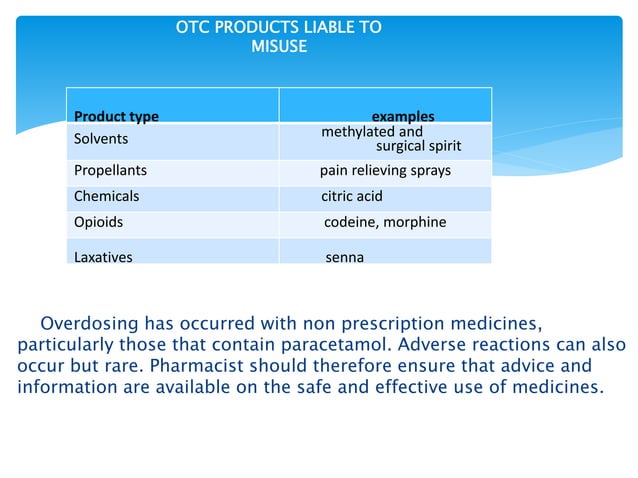 Rational use of Otc medications | PPTX | Substance Abuse | Diseases and ...