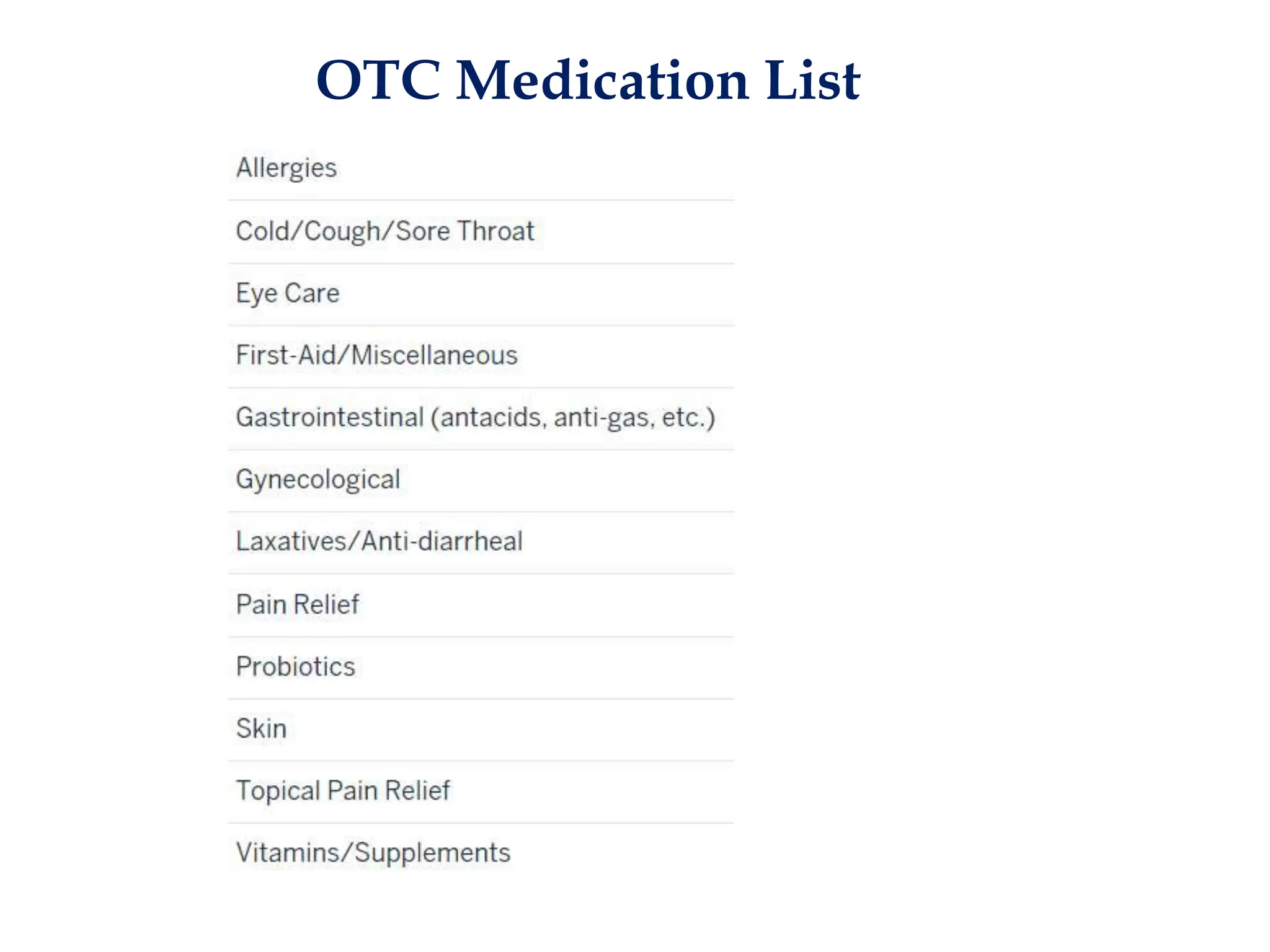 Over The Counter Medications & Role of Pharmacist | PPTX