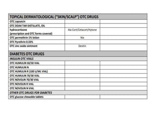 Over The Counter Medications & Role of Pharmacist | PPTX