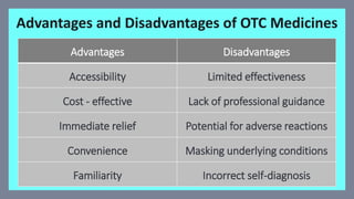 OTC medicines.pptx